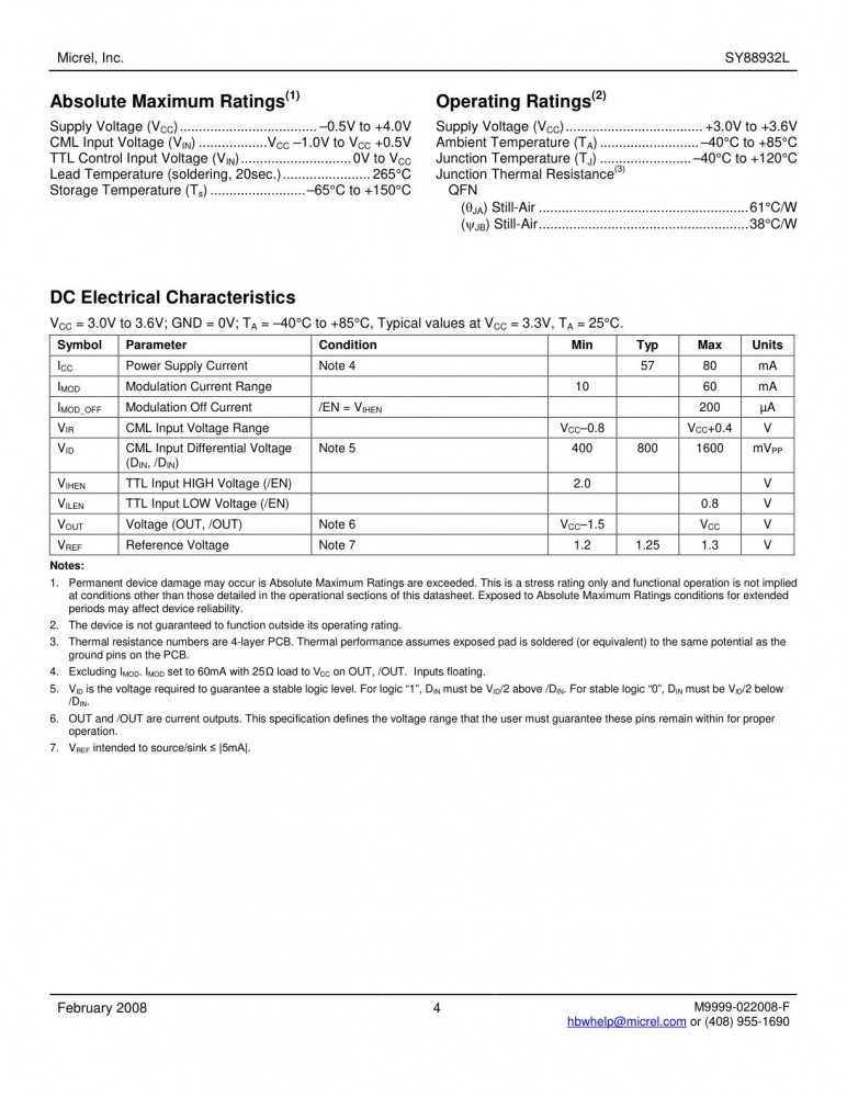 SY88932LMG datasheet page 4