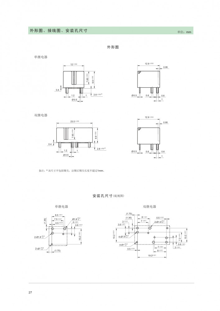 HFKC coil and ordering information page