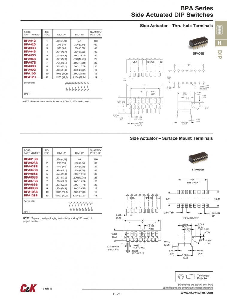 C&K BPA series technical document page 2