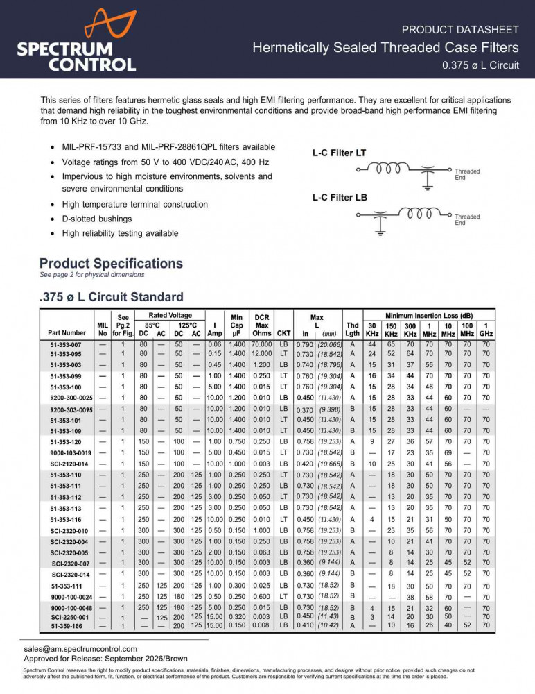 Spectrum Control EMI filter datasheet page 1