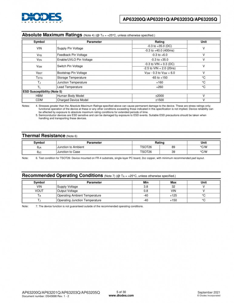 AP63205Q datasheet page 5