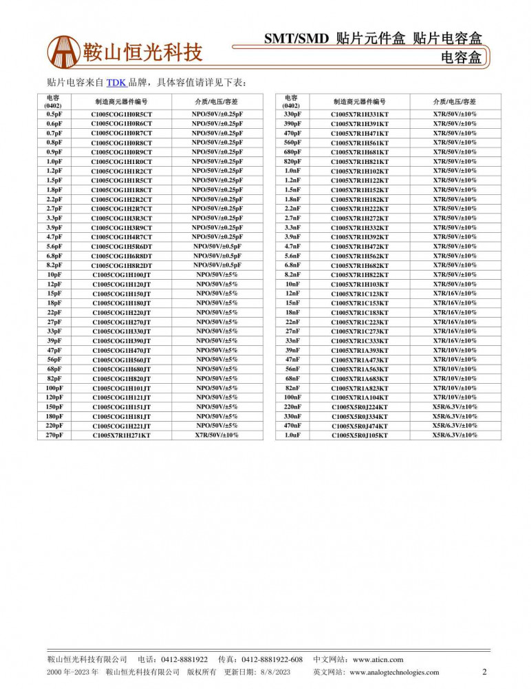 ATI C04-100 documentation page 2