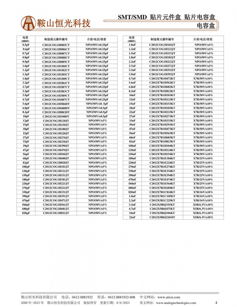 ATI C04-100 documentation page 4