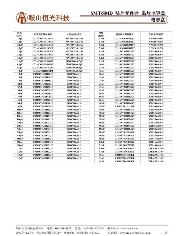 ATI C04-100 documentation page 5