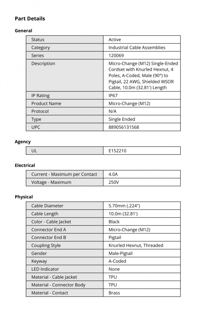 MOLEX 1200698635 cable table page
