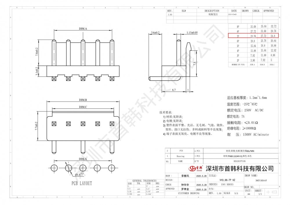 VH3.96-7P WZ approval document page 1