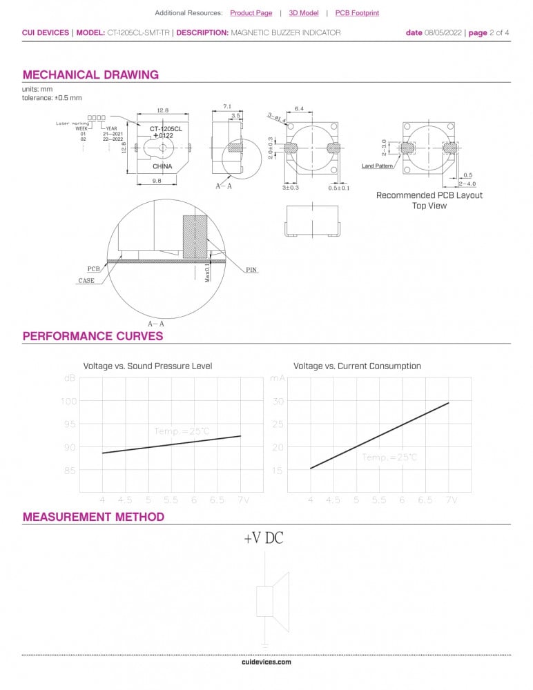 CT-1205CL-SMT-TR technical document page 2