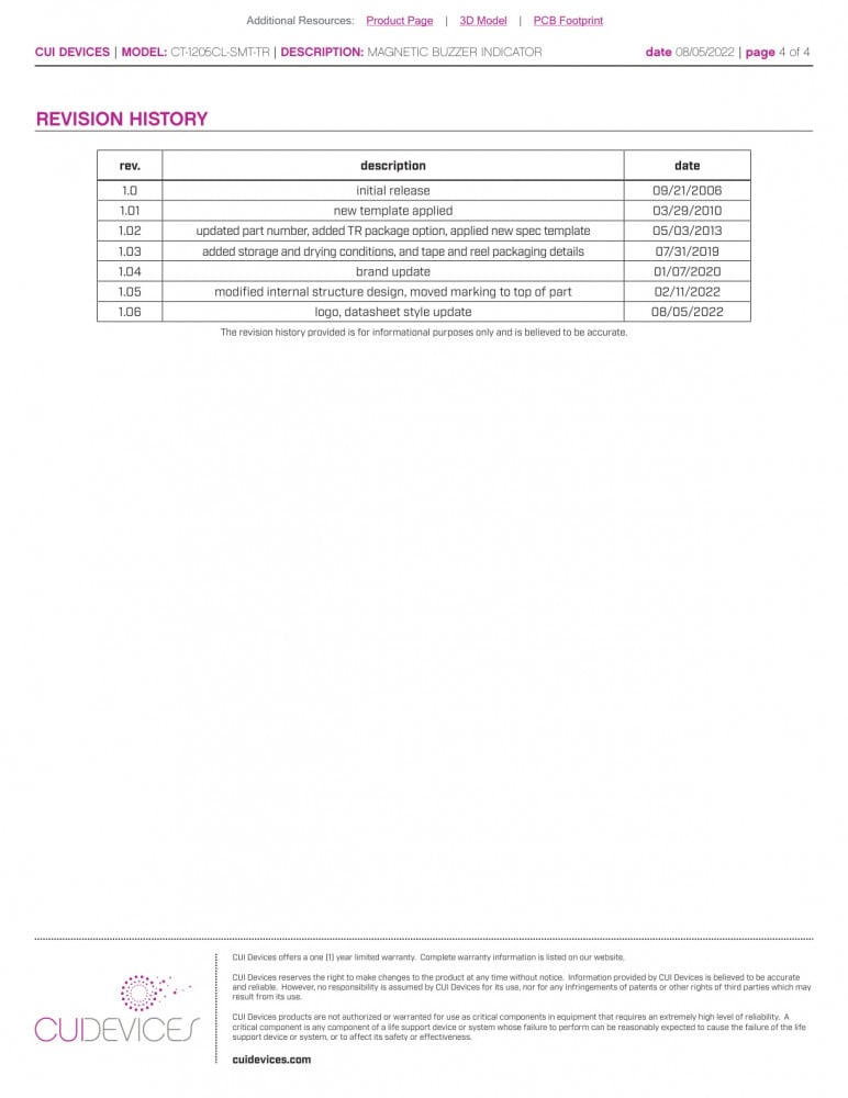 CT-1205CL-SMT-TR technical document page 4