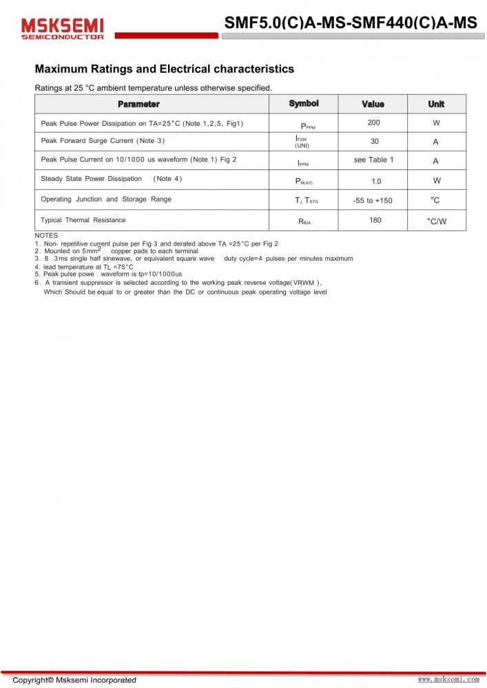 SMF5.0CA-MS datasheet page 3