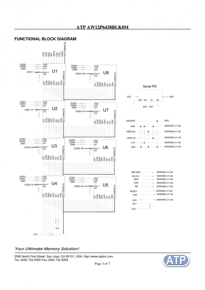 AW12P6438BLK0M technical document page 3