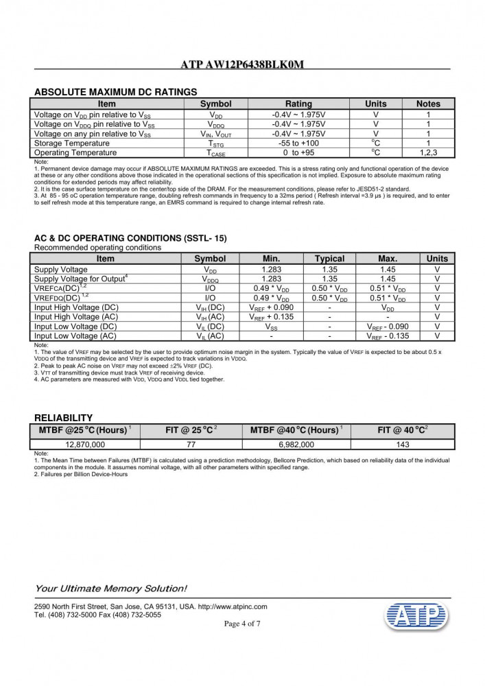 AW12P6438BLK0M technical document page 4