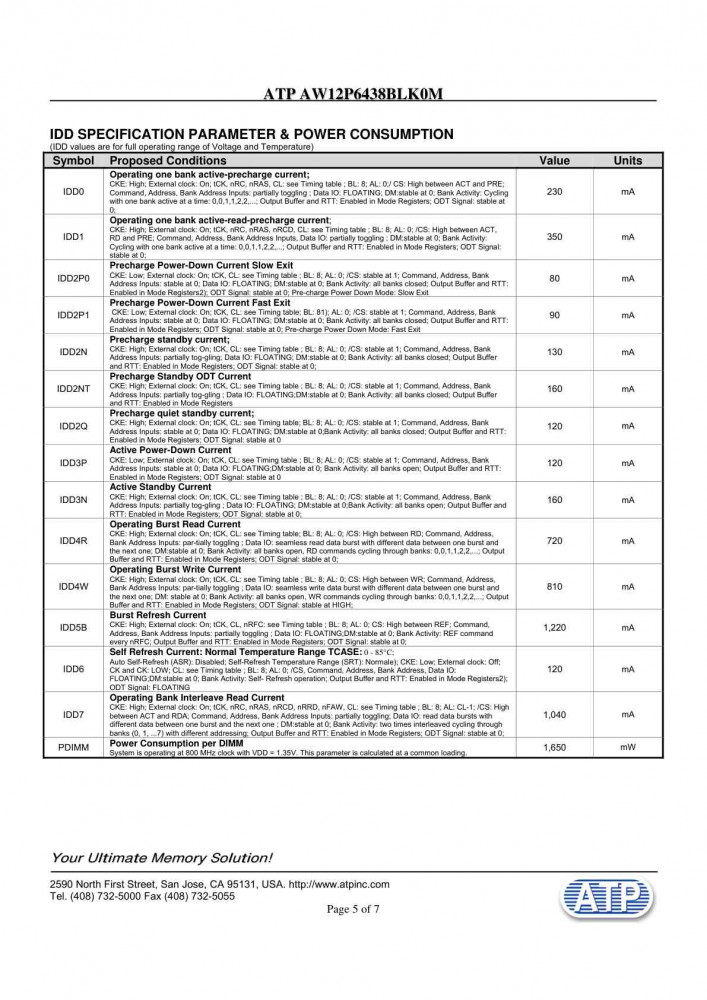 AW12P6438BLK0M technical document page 5