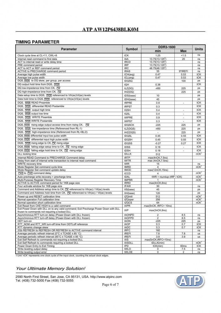 AW12P6438BLK0M technical document page 6