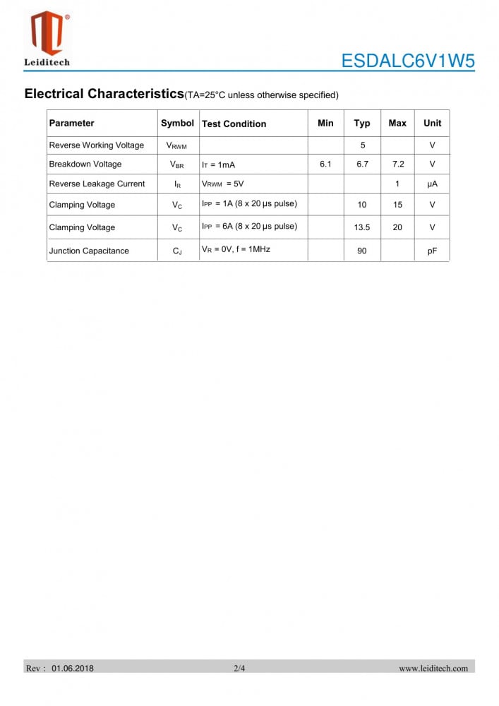 ESDALC6V1W5 datasheet page 2