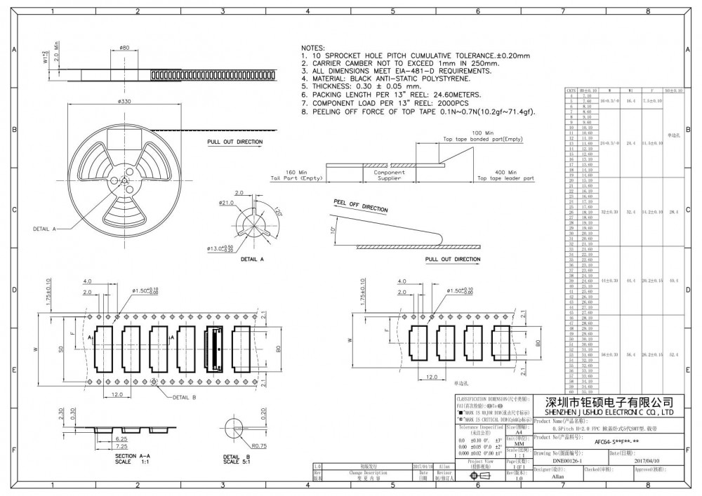 JUSHUO AFC64-S20FIA-HF drawing page 2