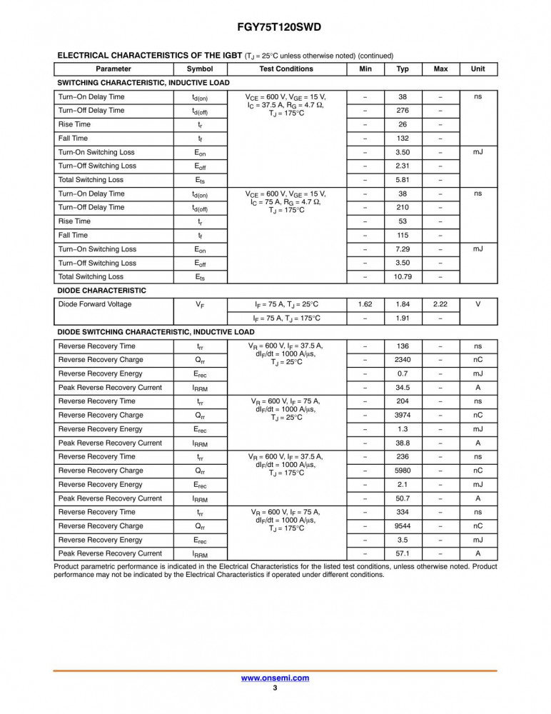 FGY75T120SWD datasheet page 3