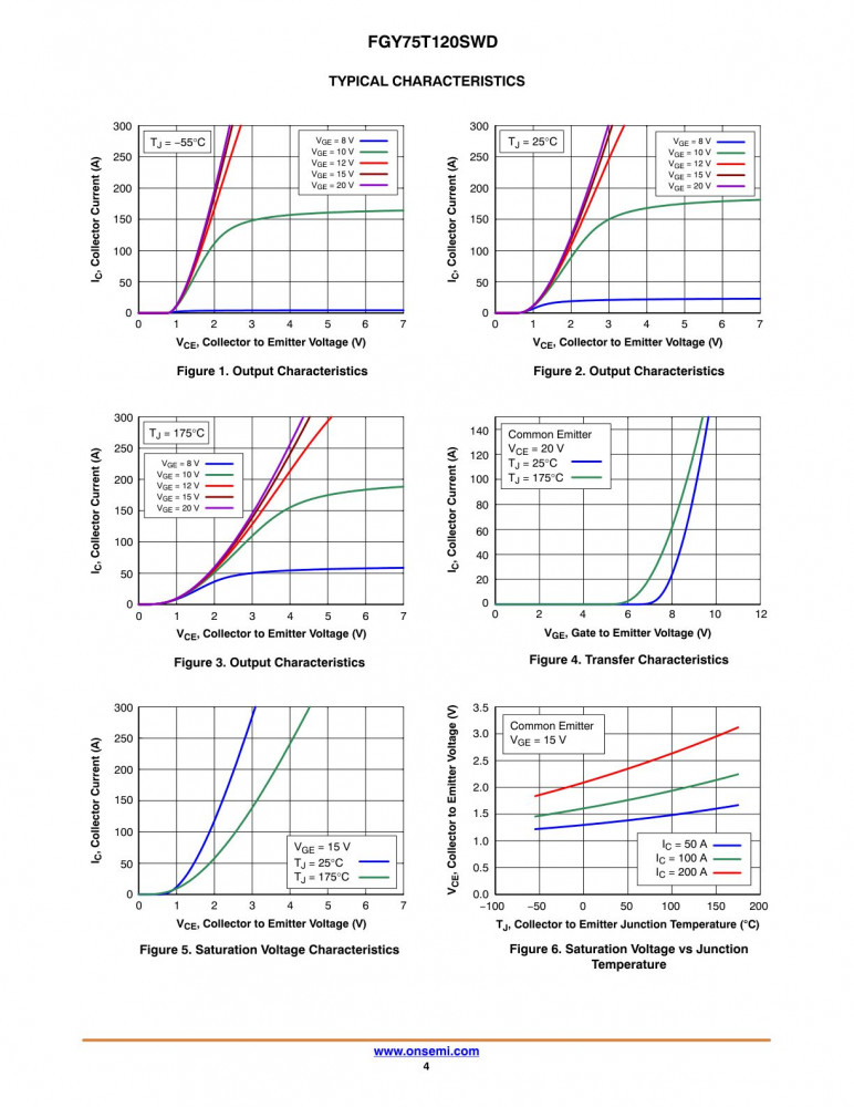 FGY75T120SWD datasheet page 4
