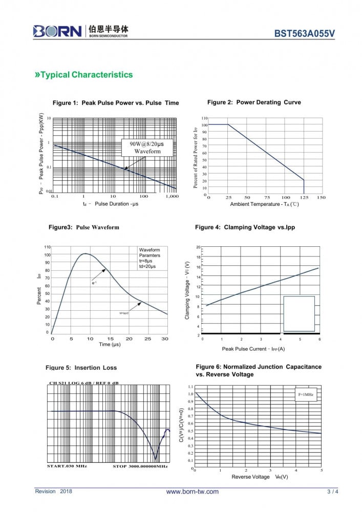 BST563A055V datasheet page 3
