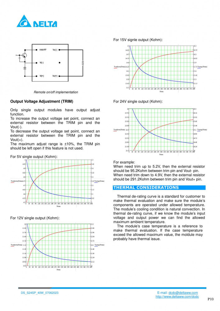 DELTA S24SP series datasheet page 10