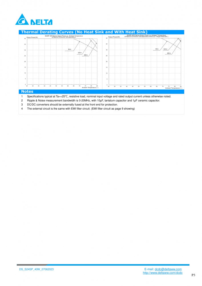 DELTA S24SP series datasheet page 3