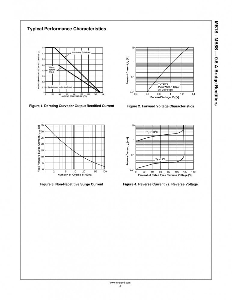 MB6S datasheet page 3