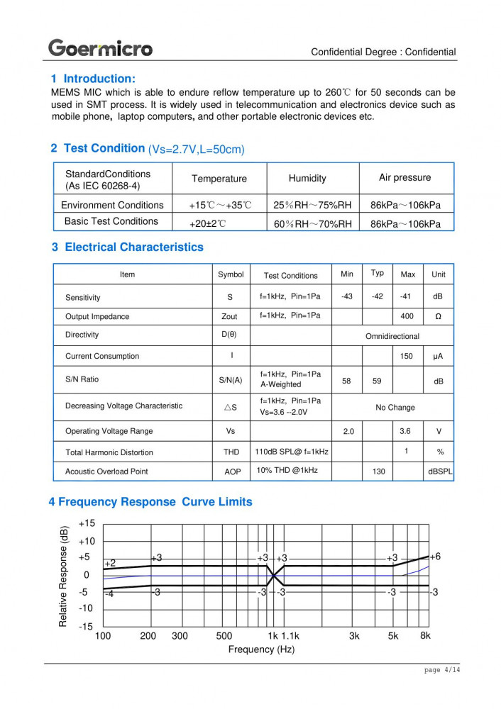 S15OT421-017 document page 4