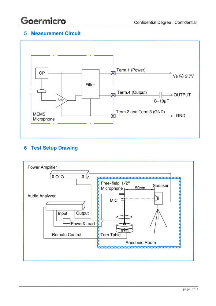 S15OT421-017 document page 5