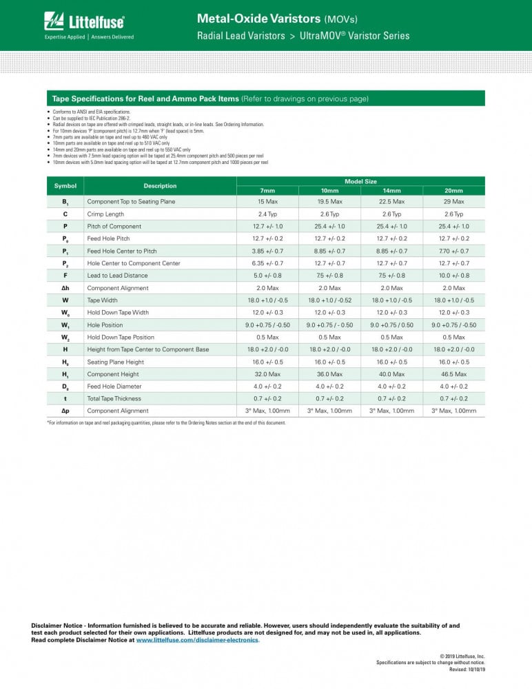 V14E420P datasheet page 10