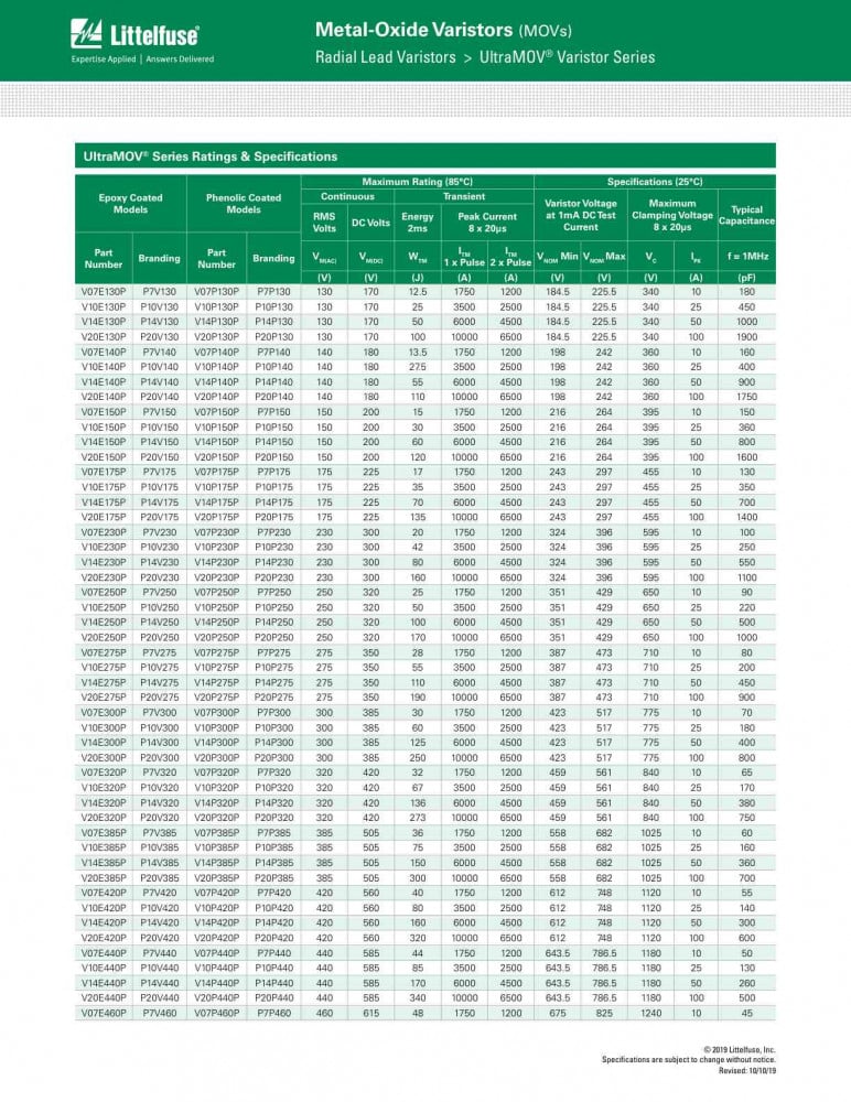 V14E420P datasheet page 2