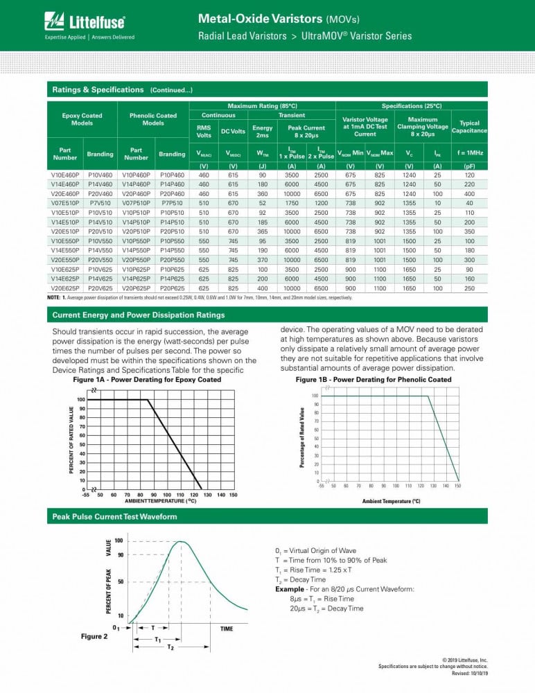 V14E420P datasheet page 3