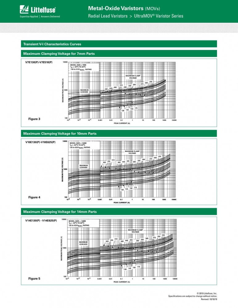 V14E420P datasheet page 4