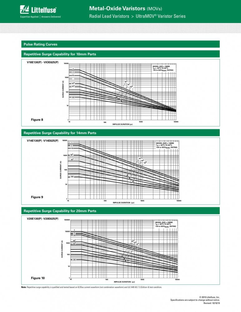 V14E420P datasheet page 6