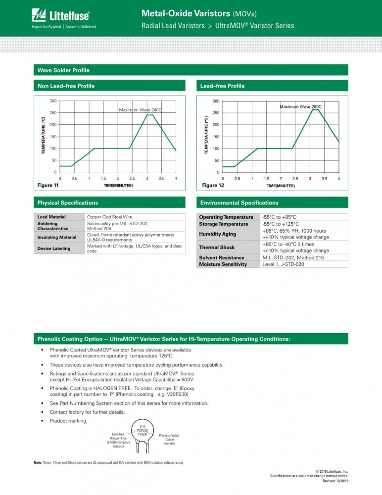 V14E420P datasheet page 7