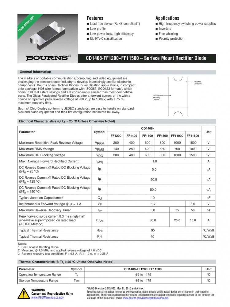 CD1408-FF11000 datasheet page 1
