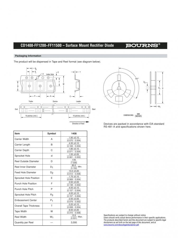 CD1408-FF11000 datasheet page 3