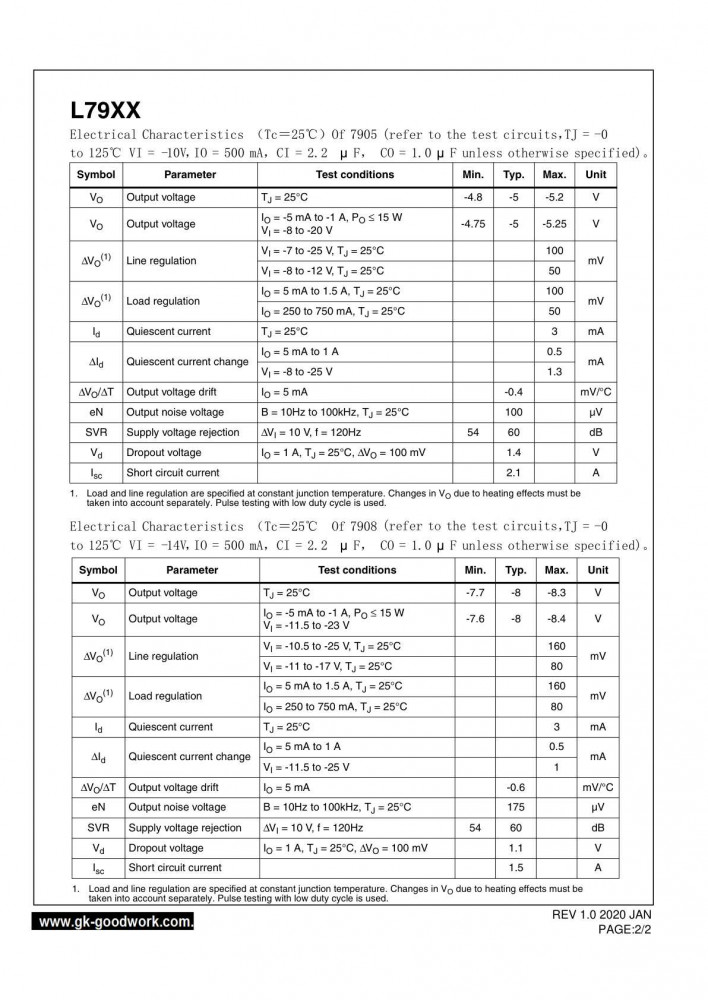 L7915CV technical document page 2