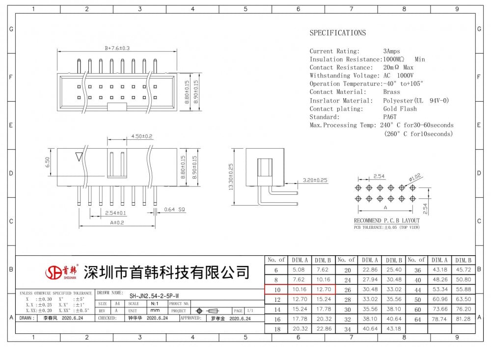 SH-JN2.54-2-5P-W technical drawing