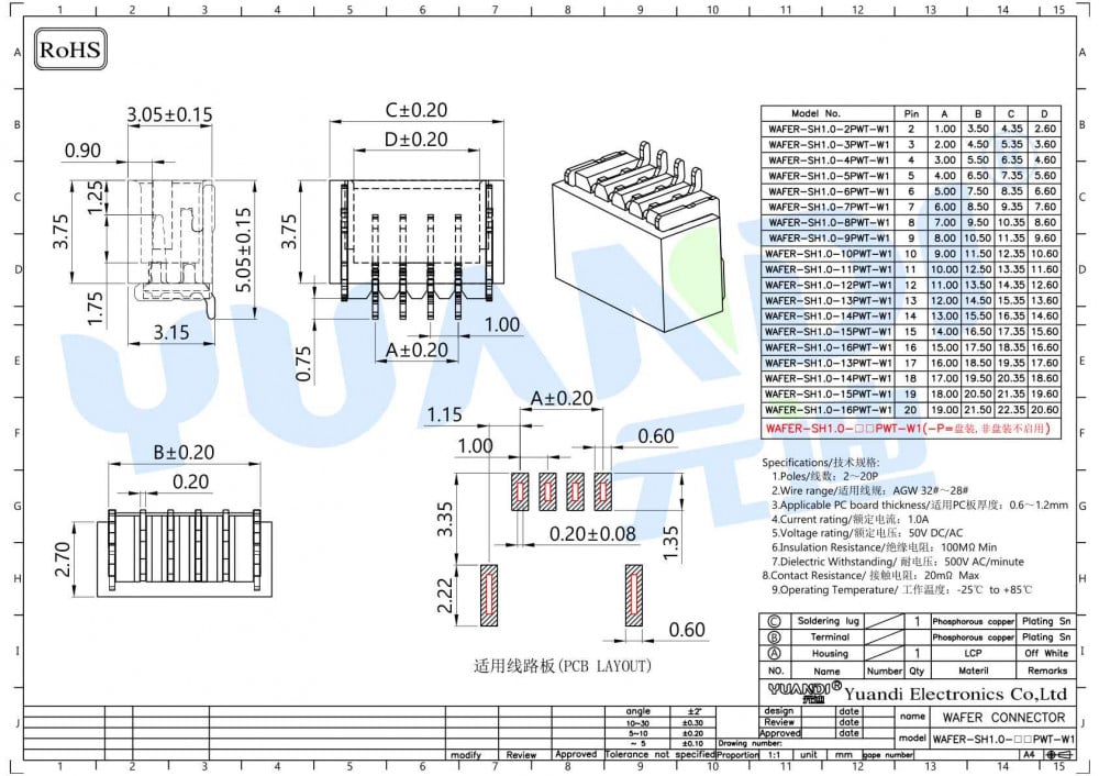 Yuandi WAFER-SH1.0-3PWT-W1 dimensional drawing