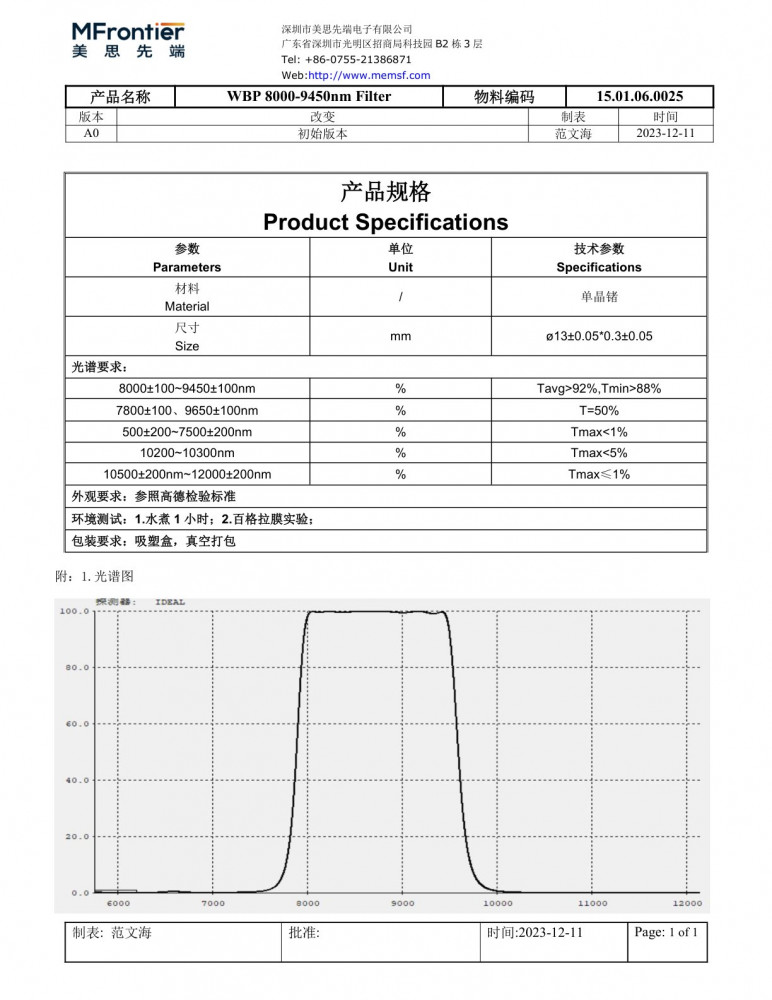 WBP 8000-9450nm Filter product specification document