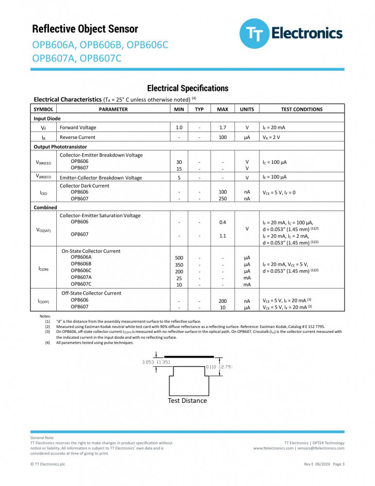 OPB607A datasheet page 3 preview