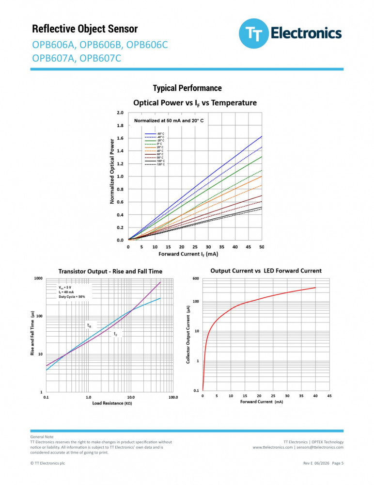 OPB607A datasheet page 5 preview