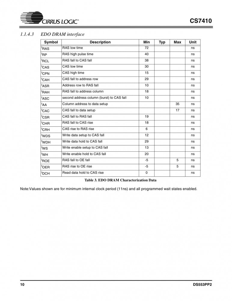 CS7410-CM datasheet page 10