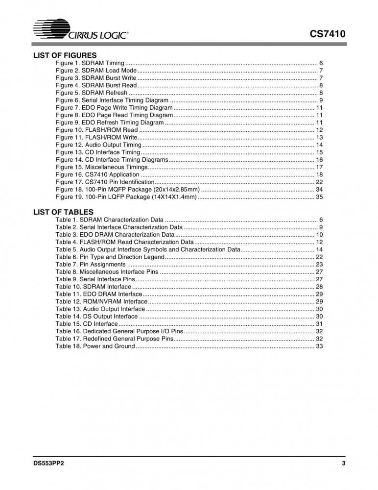 CS7410-CM datasheet page 3