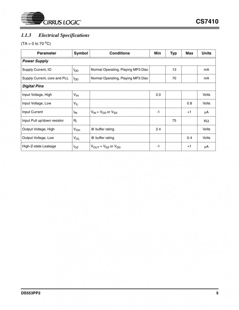 CS7410-CM datasheet page 5