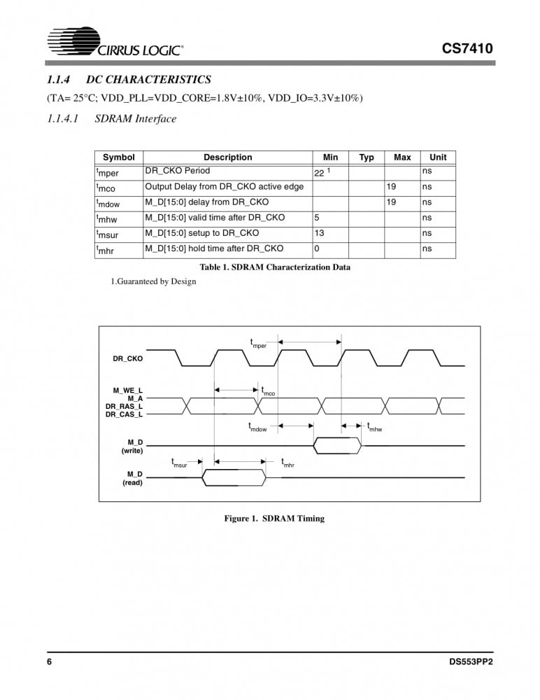 CS7410-CM datasheet page 6