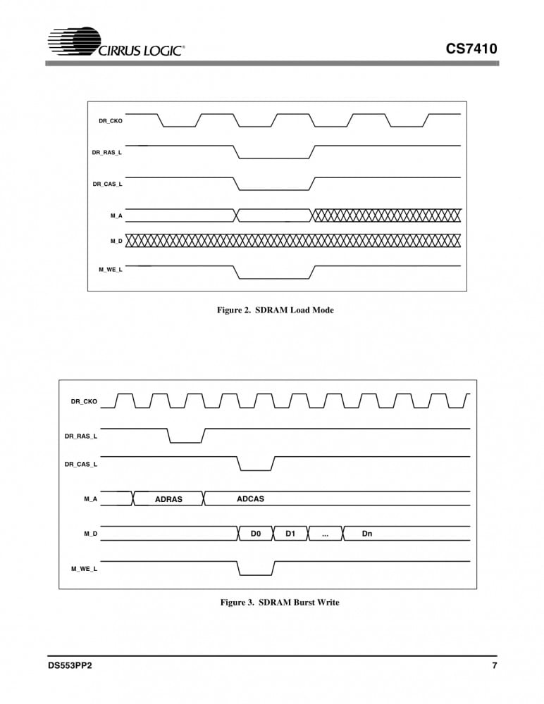 CS7410-CM datasheet page 7
