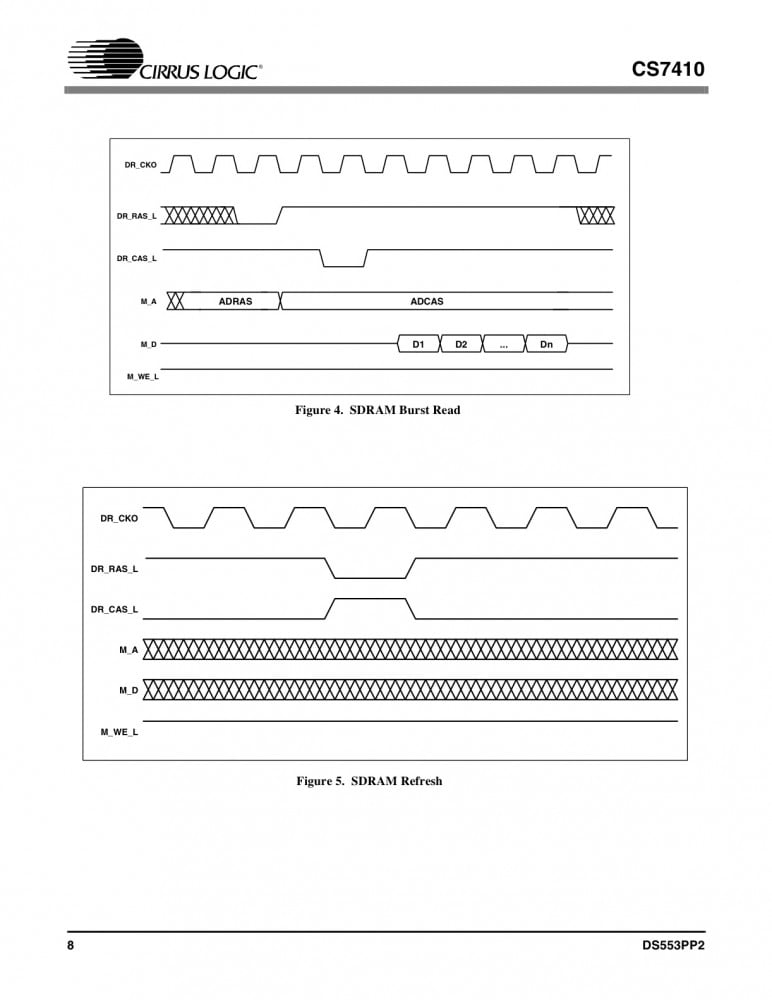 CS7410-CM datasheet page 8