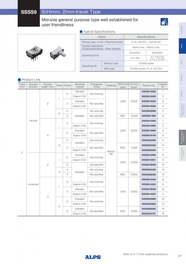 SSSS925800 technical documentation page 1