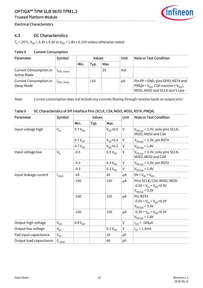SLB9670 datasheet page 10
