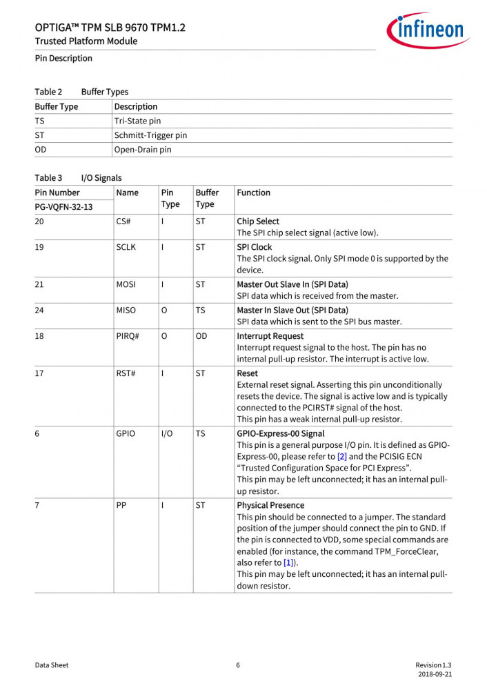 SLB9670 datasheet page 6